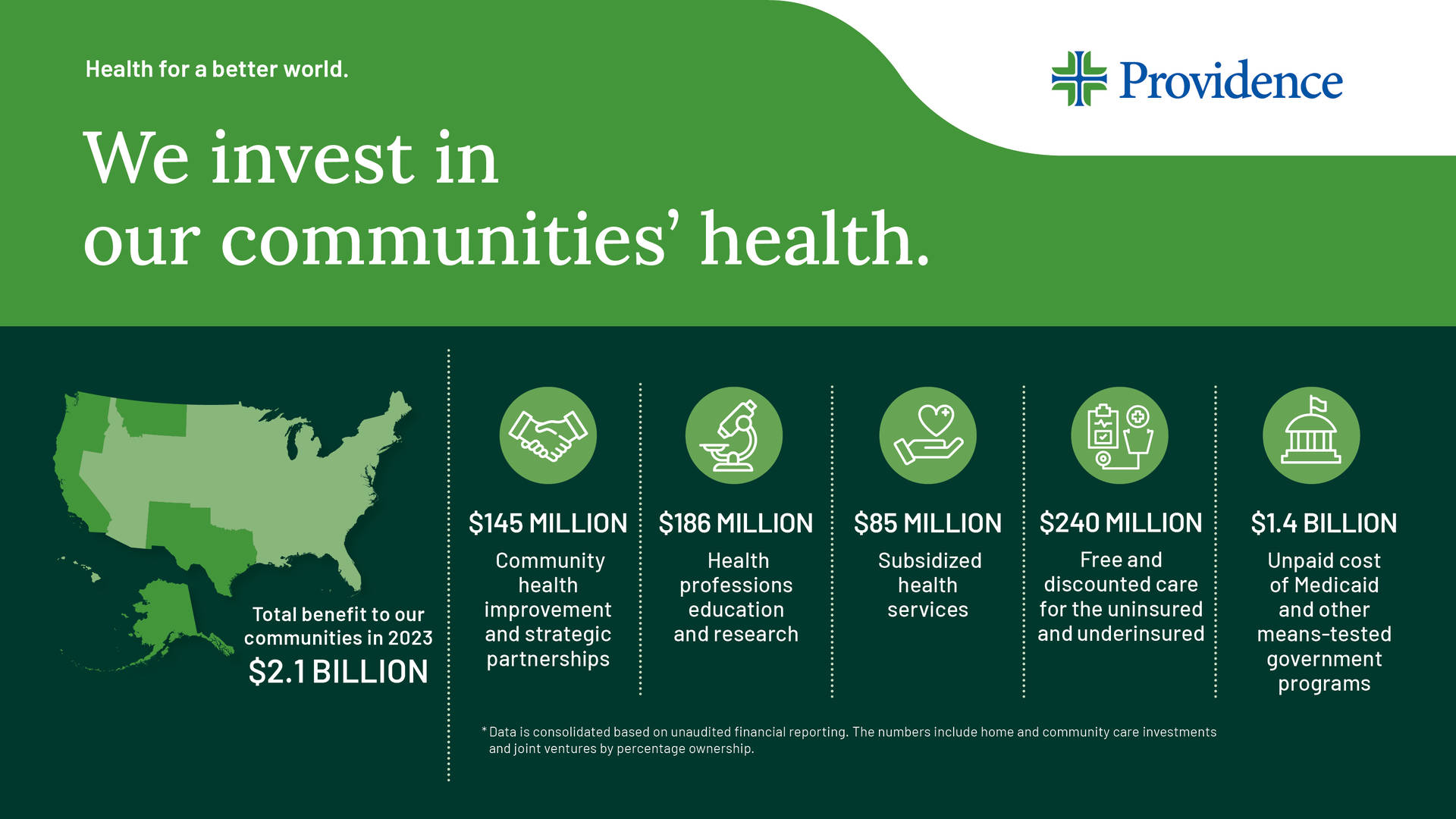 Providence | Providence