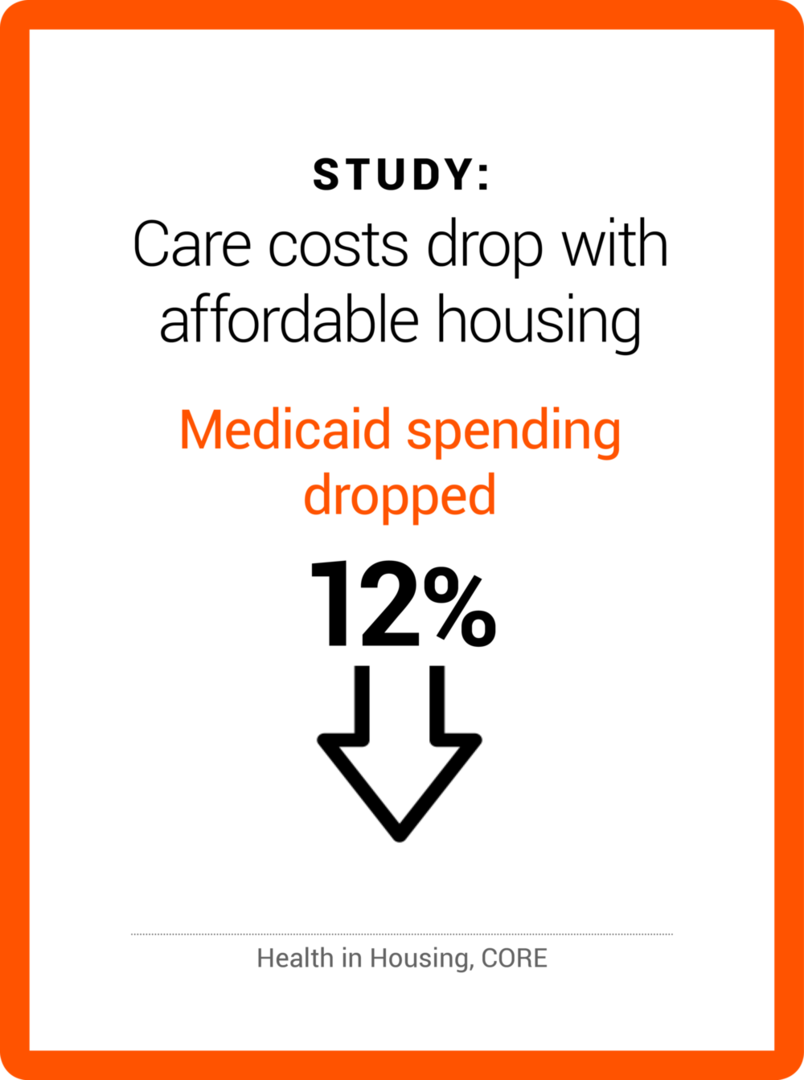 Housing is Health | Providence