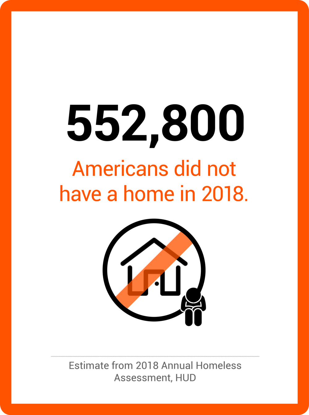 Housing is Health | Providence